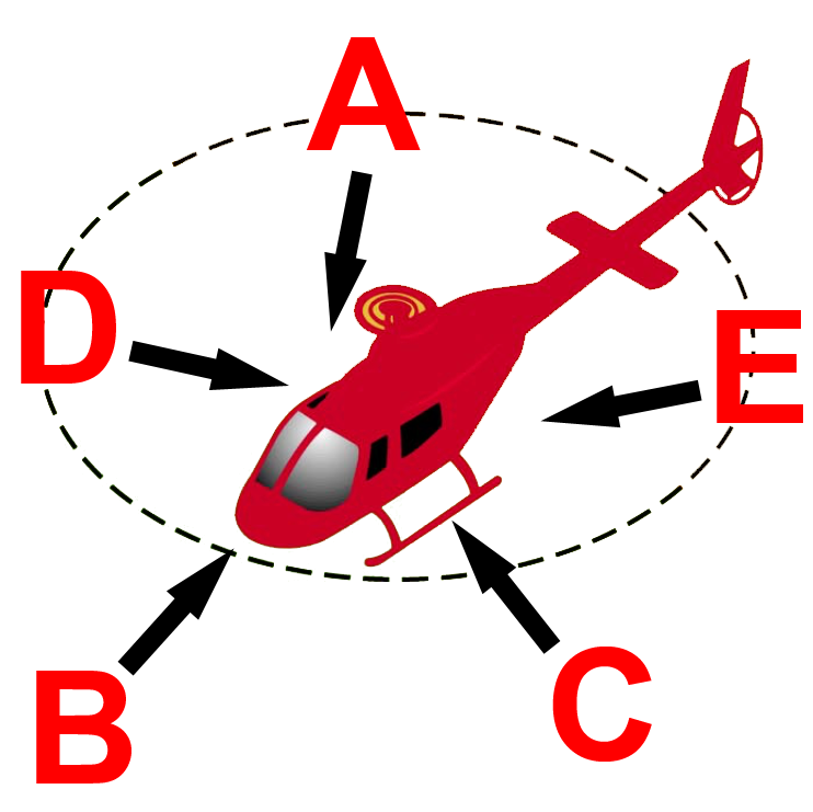 Helicopter Safety - Helicopter Services (BOP) Ltd